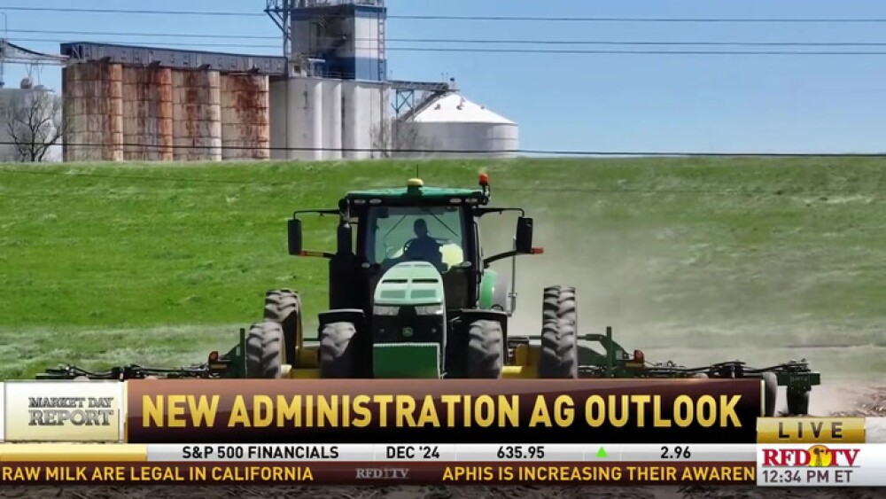 News - Agriculture and Commodity Markets - RFD-TV