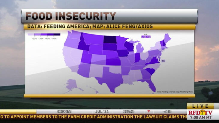 Reports show tandem rise in U.S. food insecurity, record use of food ...