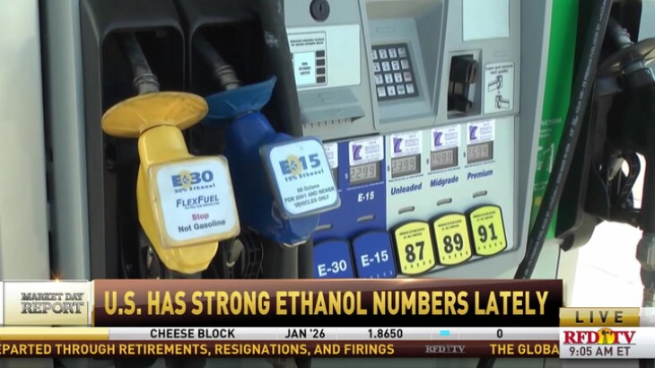 WASDE Preview: Strong Crush Demand, Ethanol Production, and Supply ...